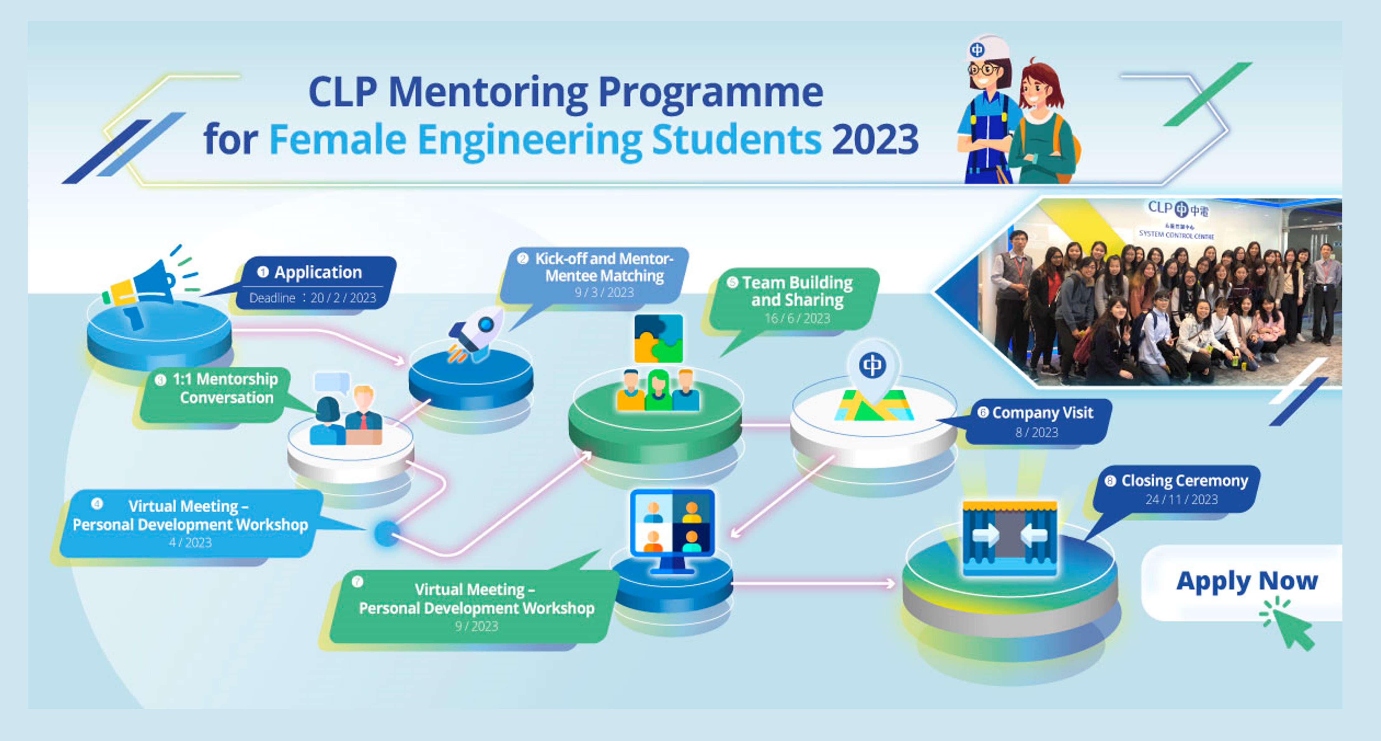Female Engineering Students Mentoring Programme (FES)